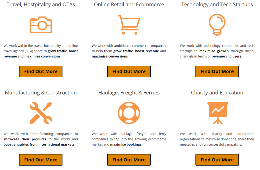 Simplified Service Offering - Contrado Digital