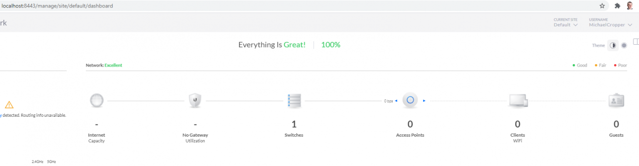 How to Setup a Ubiquiti UniFi Managed Switch On Your Network - Contrado ...