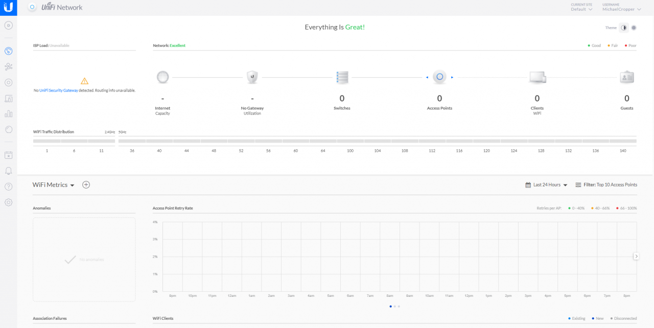 How to Setup a Ubiquiti UniFi Managed Switch On Your Network - Contrado ...