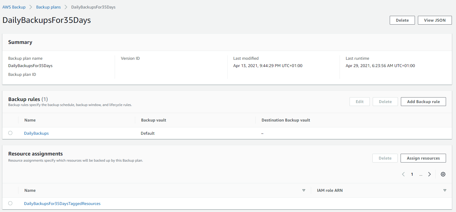 AWS Backup Plan Contrado Digital