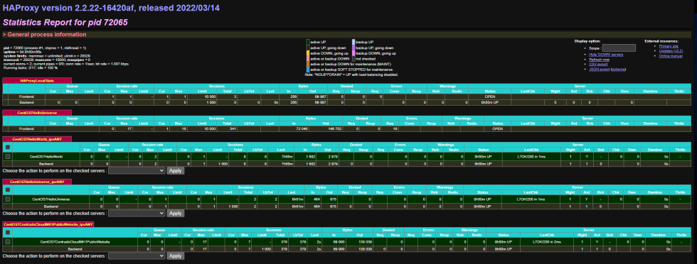How to Setup HA Proxy on pfSense to Host Multiple Websites - Contrado ...